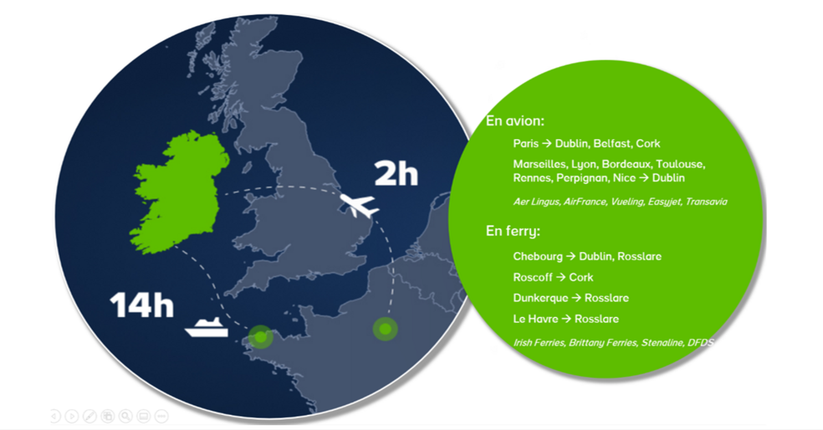Update on travel between France and Ireland | FRENCH IRELAND CHAMBER OF ...